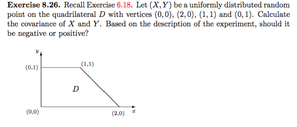 Solved Let (X, Y) be a uniformly distributed random point on | Chegg.com