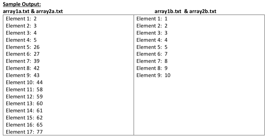 Solved Instructions: For program 7, you will merge two | Chegg.com