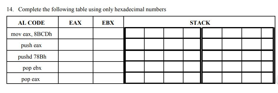 Solved 14. Complete the following table using only | Chegg.com