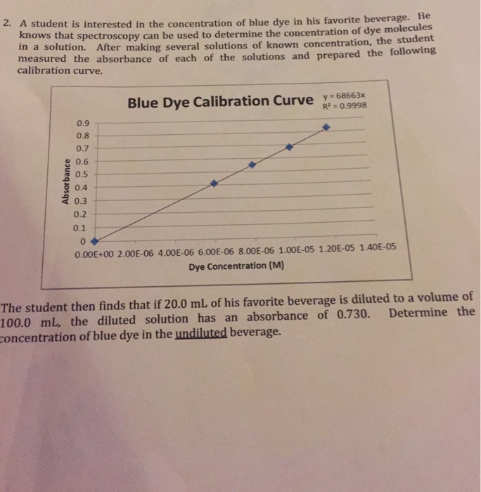 Solved CHEM 1111 Experiment 10 Name: Section: Experiment 10 | Chegg.com Solved CHEM 1111 Experiment 10 Name: Section: Experiment 10 | Chegg.com