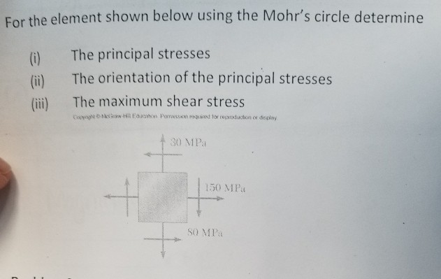 Solved For the element shown below using the Mohr's circle | Chegg.com