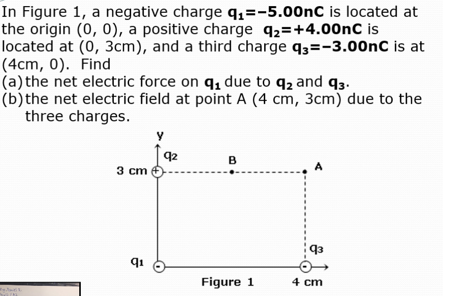 Solved A negative charge q_1 = -5.00nC is located at the | Chegg.com
