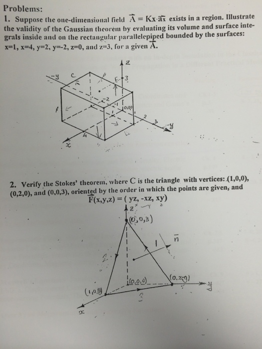 Solved Suppose The One Dimensional Field A Kx Up Pointt 3105