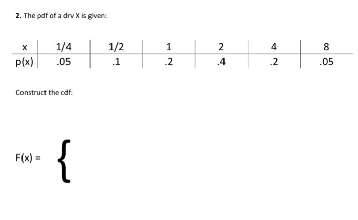 Solved The probability distribution function of a discrete | Chegg.com
