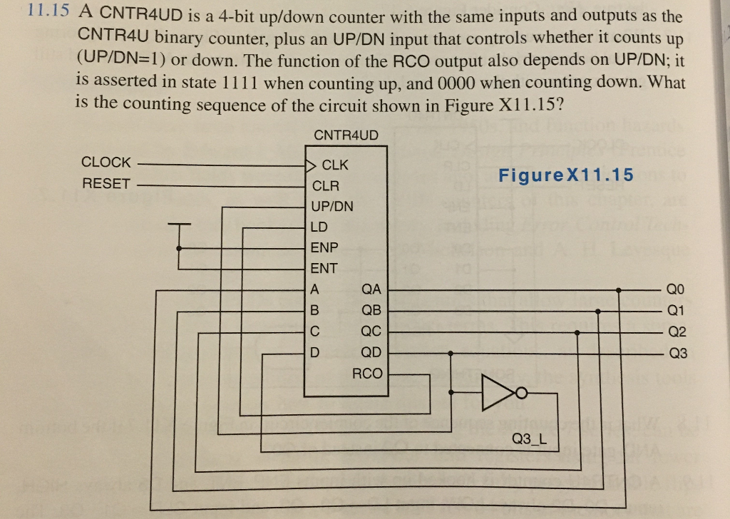 A CNTR4UD is a 4-bit up/down counter with the same | Chegg.com