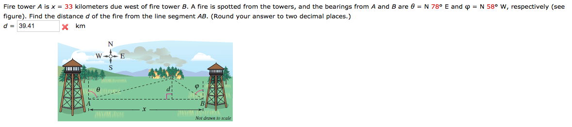 Solved Fire tower A is x = 33 kilometers due west of fire | Chegg.com