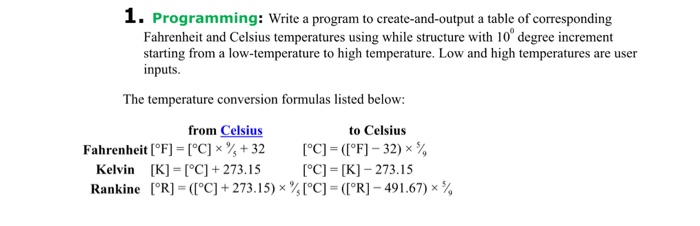 Solved Write a program to create-and-output a table of | Chegg.com