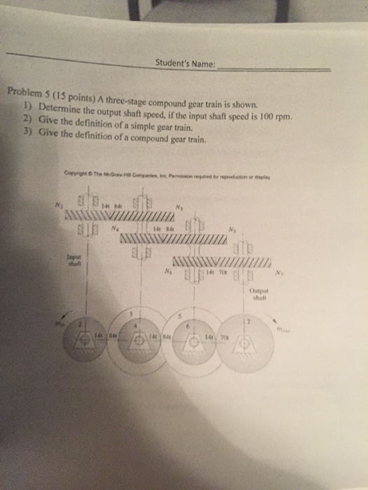 A three-stage compound gear train is shown. | Chegg.com