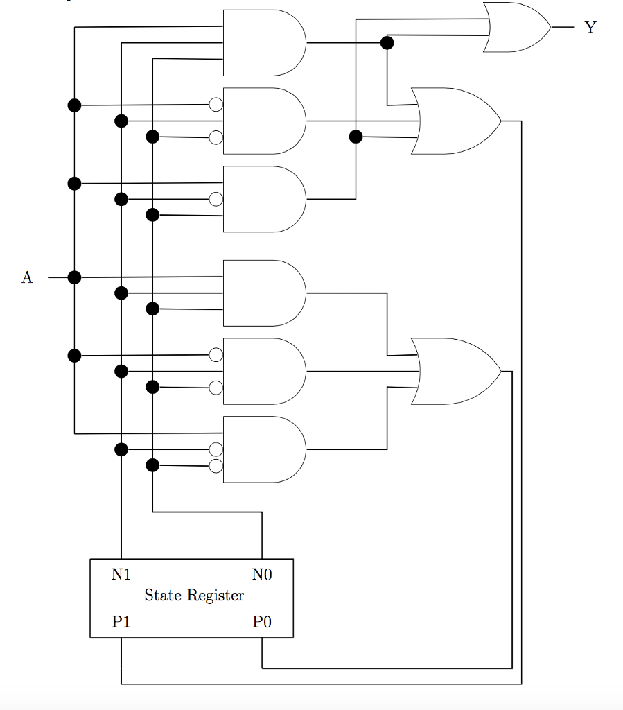 Solved Give the truth table for the following circuit, and | Chegg.com