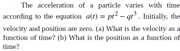 Solved The Acceleration Of A Particle Varies With Time