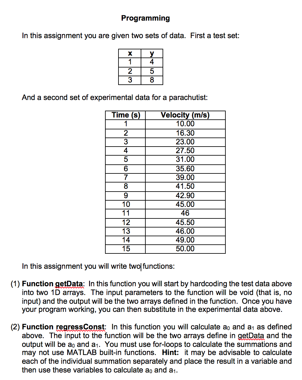 Programming In this assignment you are given two sets | Chegg.com