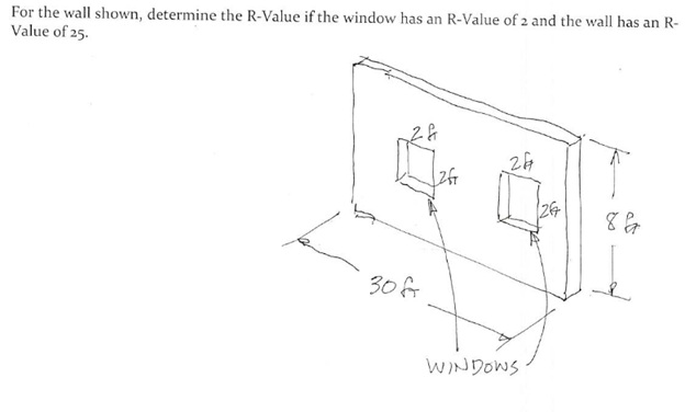 Solved For the wall shown, determine the R-Value if the | Chegg.com