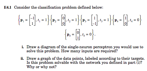 E4.1 Consider the classification problem defined | Chegg.com