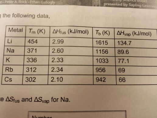 Solved 1. Using the following data, calculate ∆Sfus and | Chegg.com