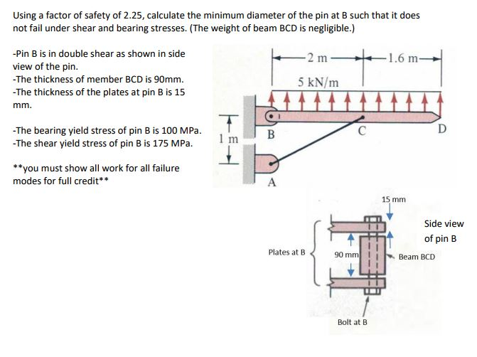 Solved Using a factor of safety of 2.25, calculate the | Chegg.com