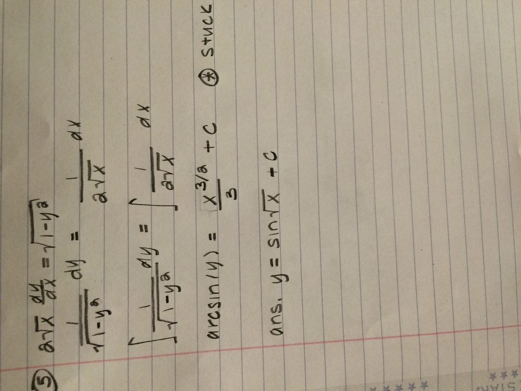 Solved FInd the general solutions (implicit if necessary, | Chegg.com