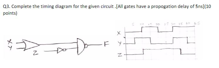 Solved 03. Complete the timing diagram for the given circuit | Chegg.com