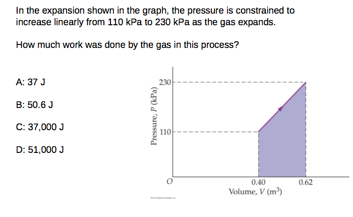 Solved In the expansion shown in the graph, the pressure is | Chegg.com