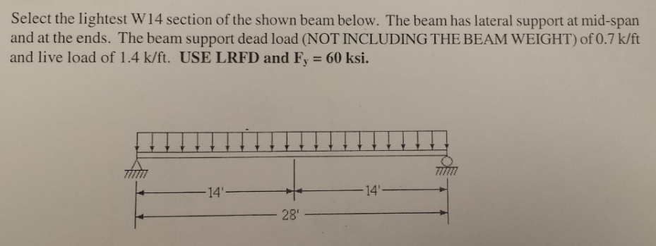 Solved Select the lightest W14 section of the shown beam | Chegg.com
