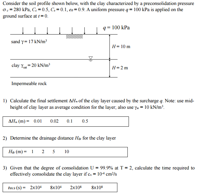 Solved Consider the soil profile shown below. with the clay | Chegg.com