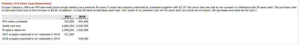 Solved Problem 13-9 (Part Level Submission) Grouper Company | Chegg.com