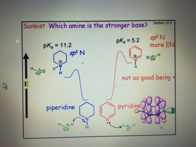 Solved Which amine is a stronger base: -piperidine or | Chegg.com