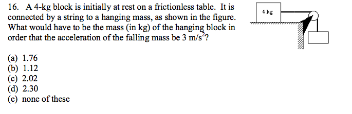 Solved A 4-kg block is initially at rest on a frictionless | Chegg.com