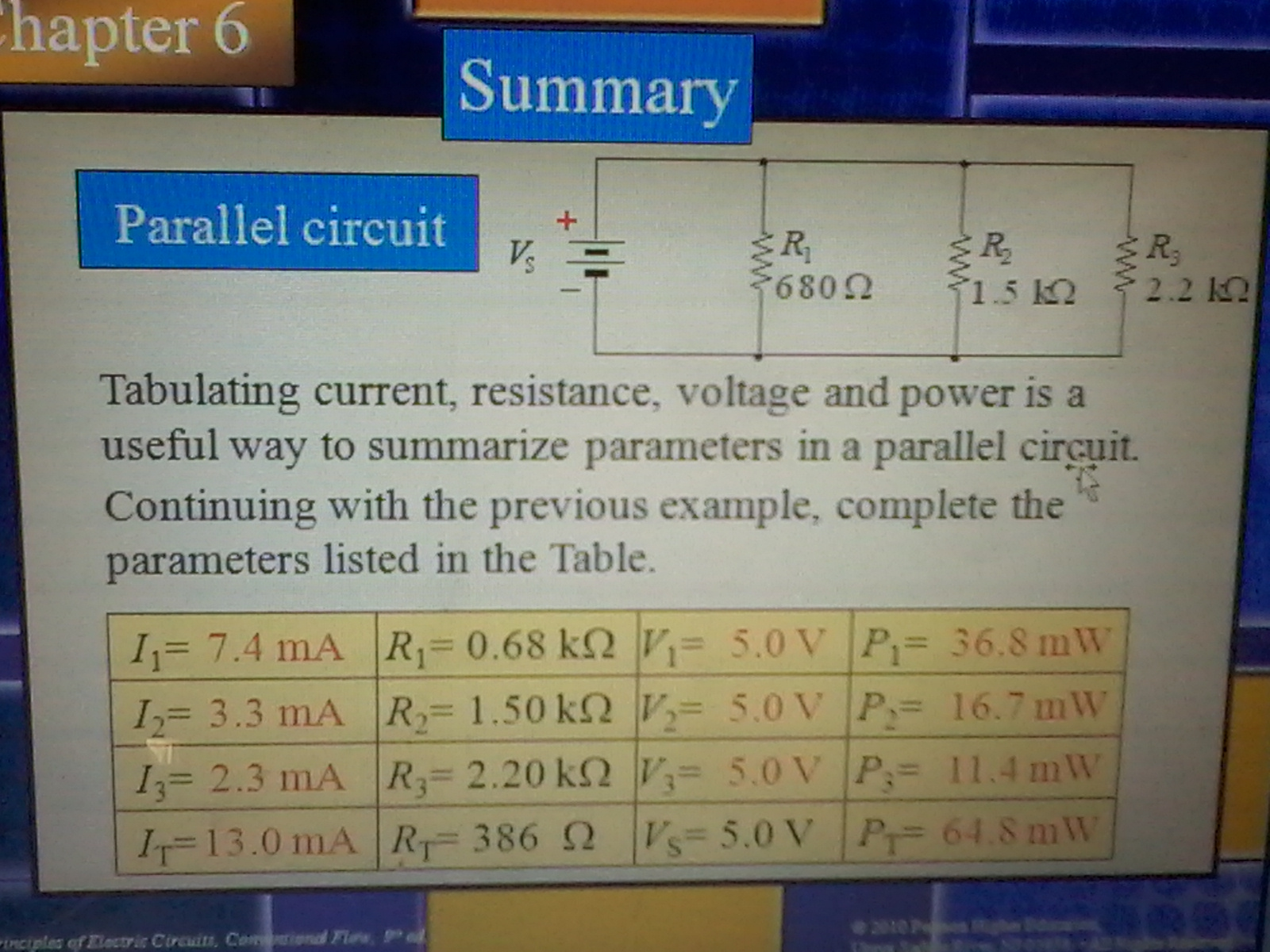 Solved how i can have these answer in the table given | Chegg.com