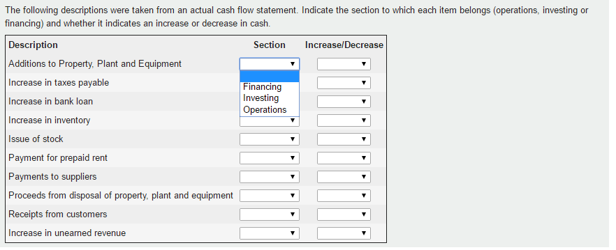Solved The following descriptions were taken from an actual | Chegg.com