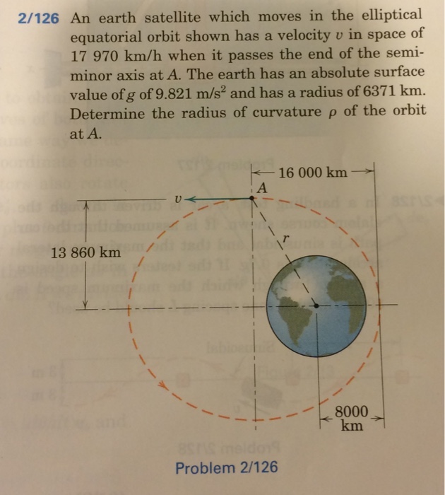 Solved An earth satellite which moves in the elliptical | Chegg.com