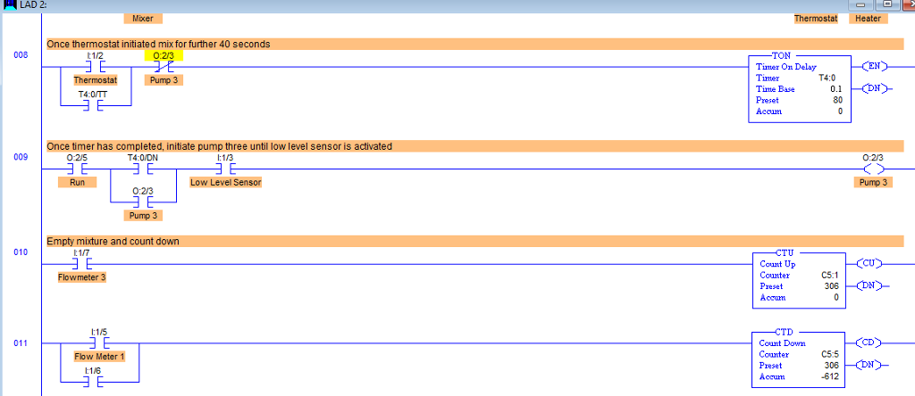 I am trying to finalise my ladder diagram, however I | Chegg.com