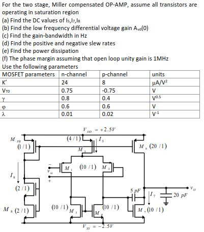 For the two stage, Miller compensated OP-AMP, assume | Chegg.com