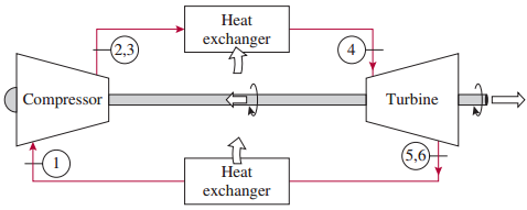Solved Problem 8-1-6 State 1 is between the bottom heat | Chegg.com