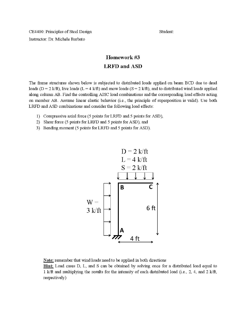 The frame structures shown below is subjected to | Chegg.com