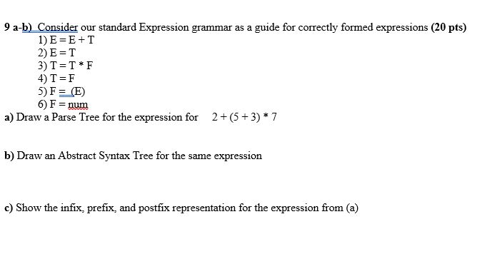 Solved Consider our standard Expression grammar as a guide | Chegg.com