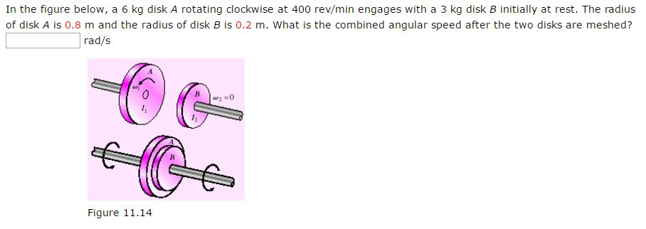 Solved In the figure below, a 6 kg disk A rotating clockwise | Chegg.com