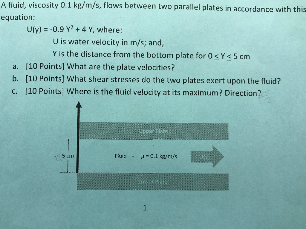 Solved d, viscosity 0.1 kg/m/s, flows between two parallel | Chegg.com