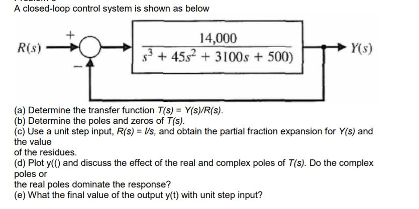 Solved A closed-loop control system is shown as below R(s) | Chegg.com