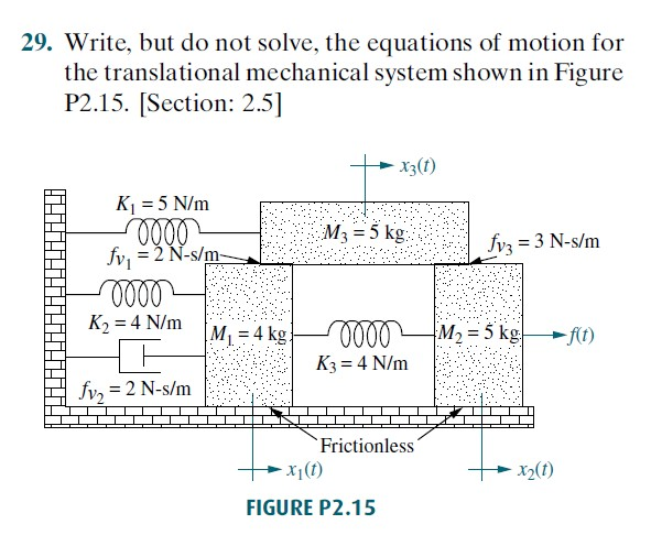 Solved 29. Write, but do not solve, the equations of motion | Chegg.com