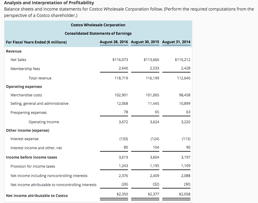 Costco Balance Sheet Financial Statement Alayneabrahams Costco Balance Sheet Financial Statement Alayneabrahams