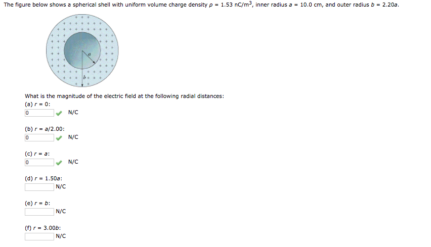 Solved The figure below shows a spherical shell with uniform | Chegg.com