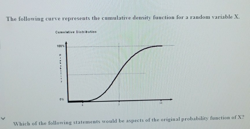 Solved A coin is weighted so that the probability of heads | Chegg.com