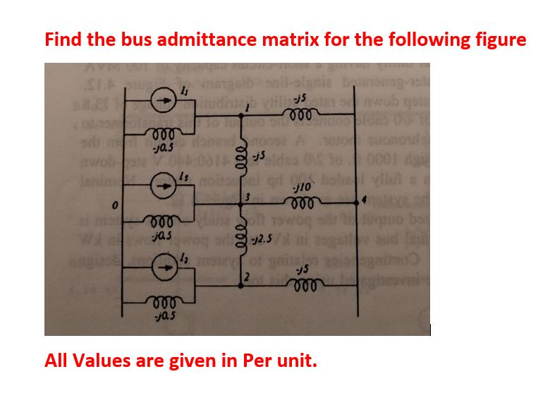Solved Find the bus admittance matrix for the following | Chegg.com