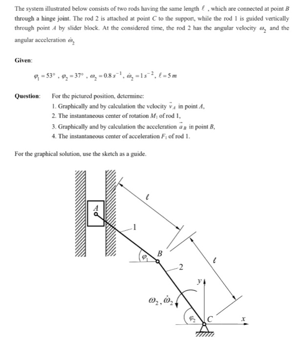 Solved The system illustrated below consists of two rods | Chegg.com