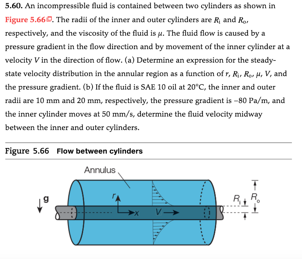 Solved An incompressible fluid is contained between two | Chegg.com