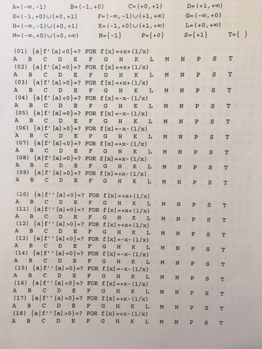 A= (- infinity, -1) B = (-1, +0) C=(+0, +l) D=(+1, + | Chegg.com