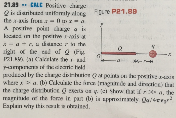 Solved Positive charge Q is distributed uniformly along the | Chegg.com