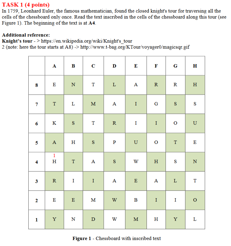 Find the text inscribed in the cells. Put the numbers | Chegg.com