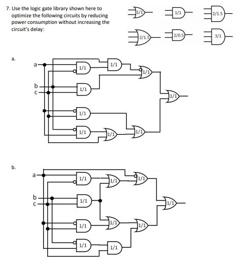 Solved 7. Use the logic gate library shown here to optimize | Chegg.com