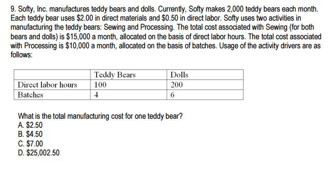 Solved Softy, Inc. manufactures teddy bears and dolls. | Chegg.com